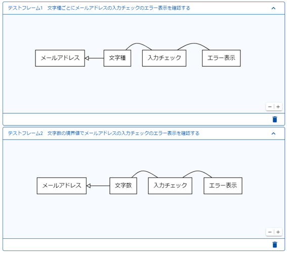「VSTeP」テスト技法解説 | HQW!